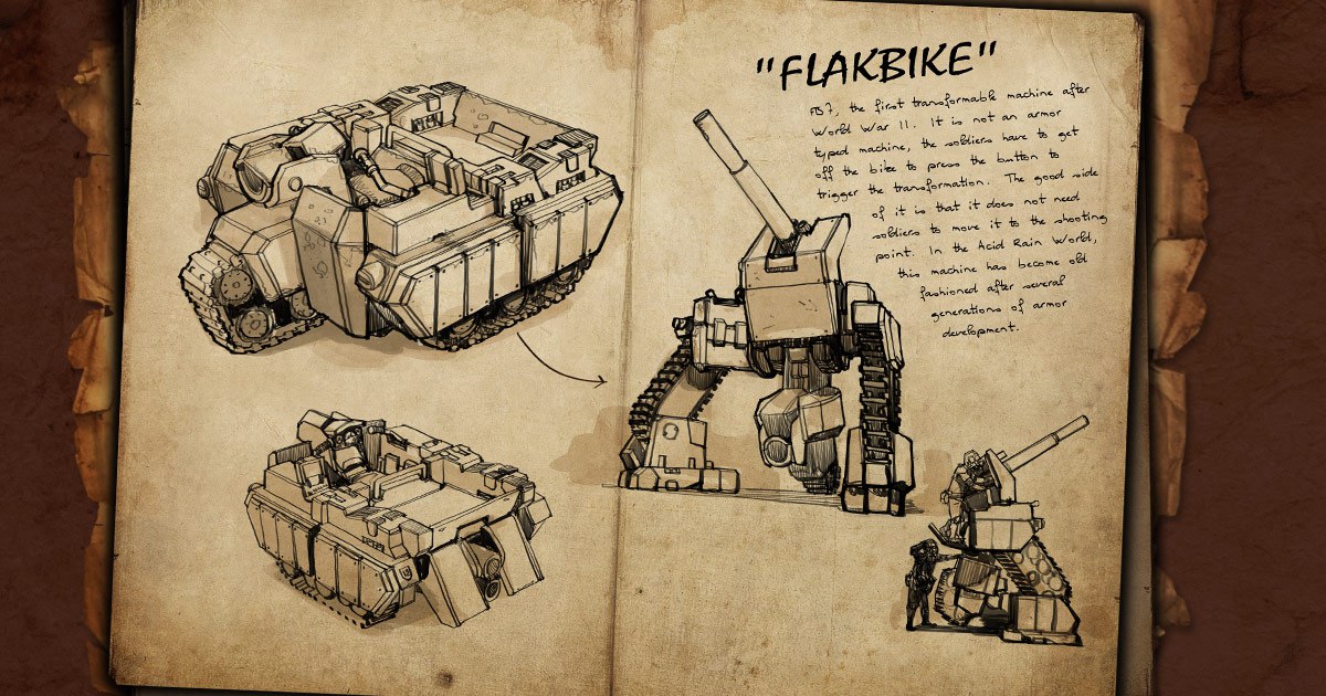 Acid Rain World Official Website