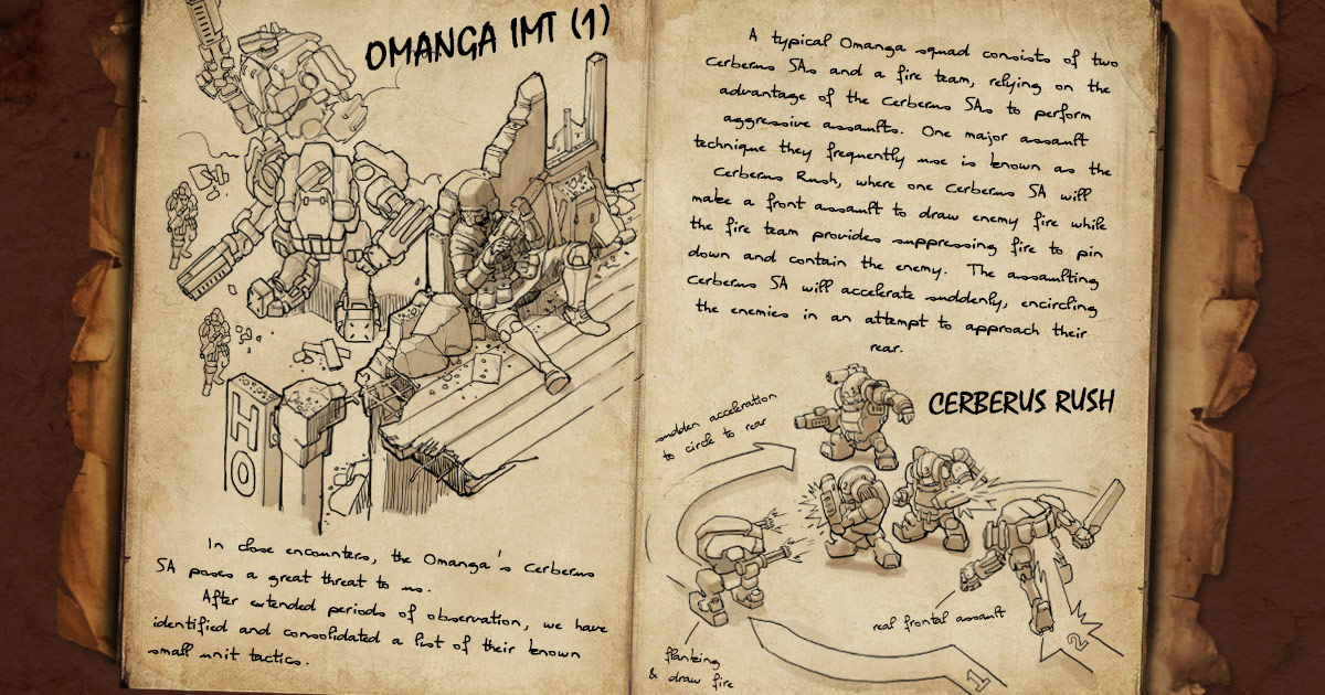 Acid Rain World Official Website